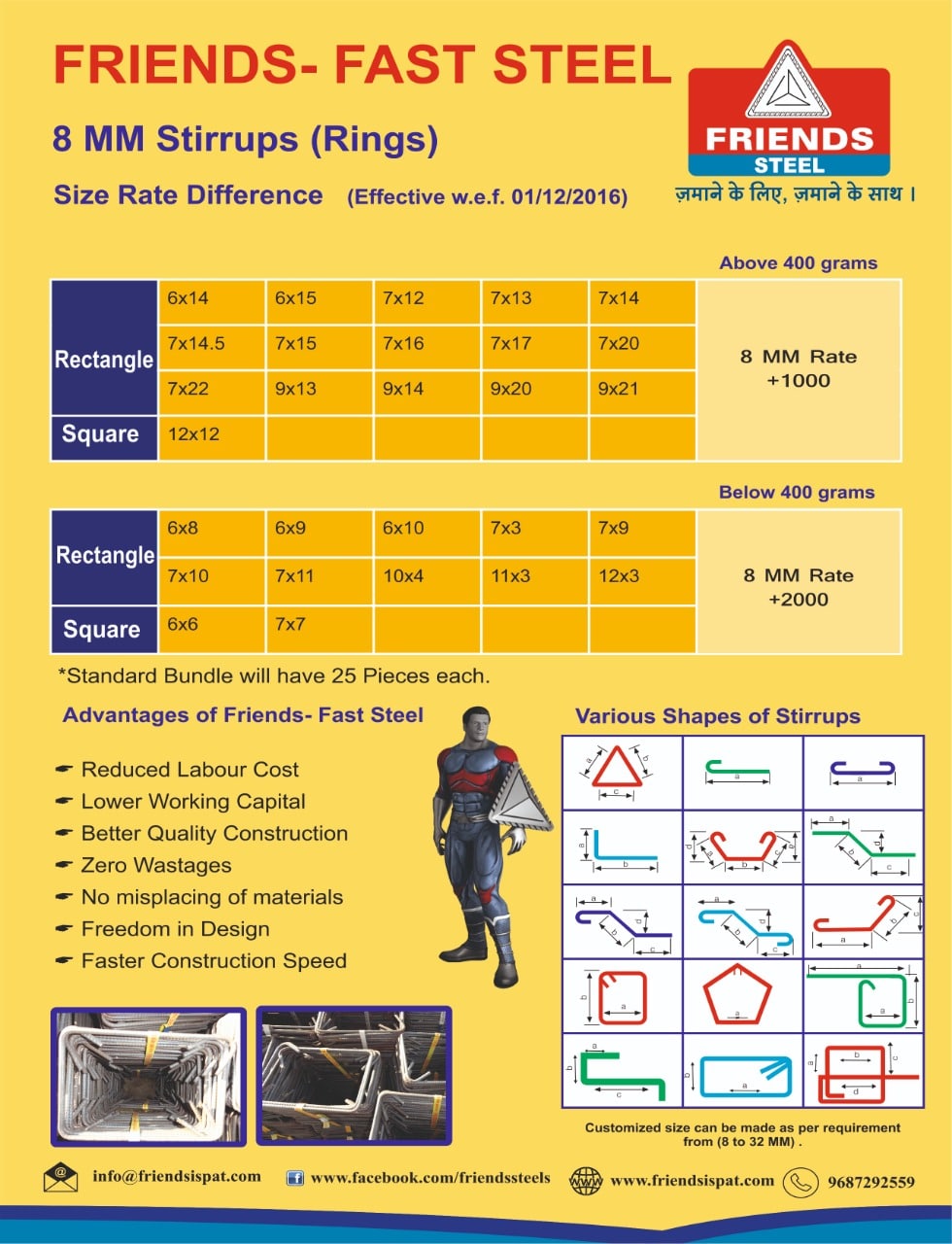 Cut & Bend Steel Bar Company in India | Friends Steel